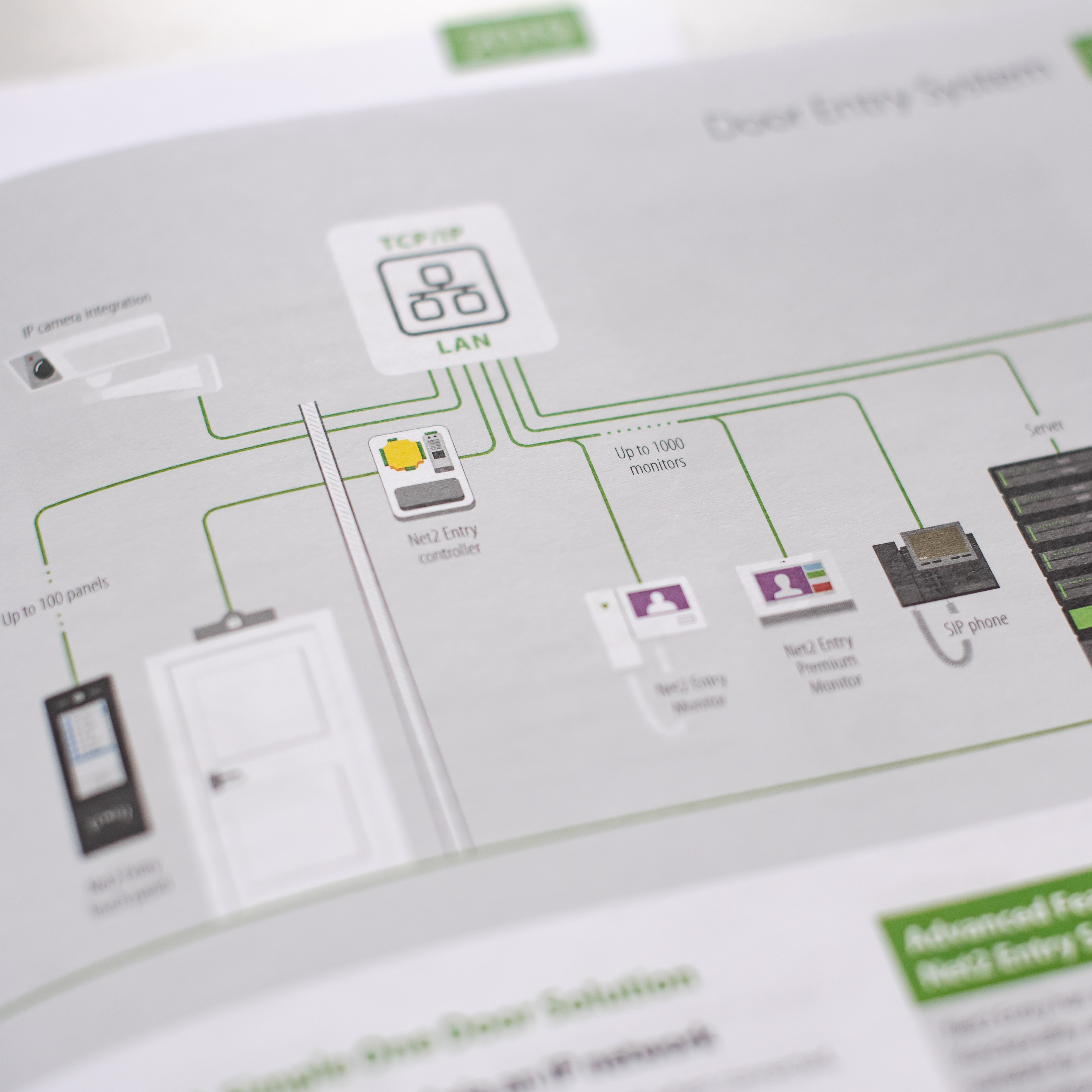 Paxton Literature | Paxton Access Control